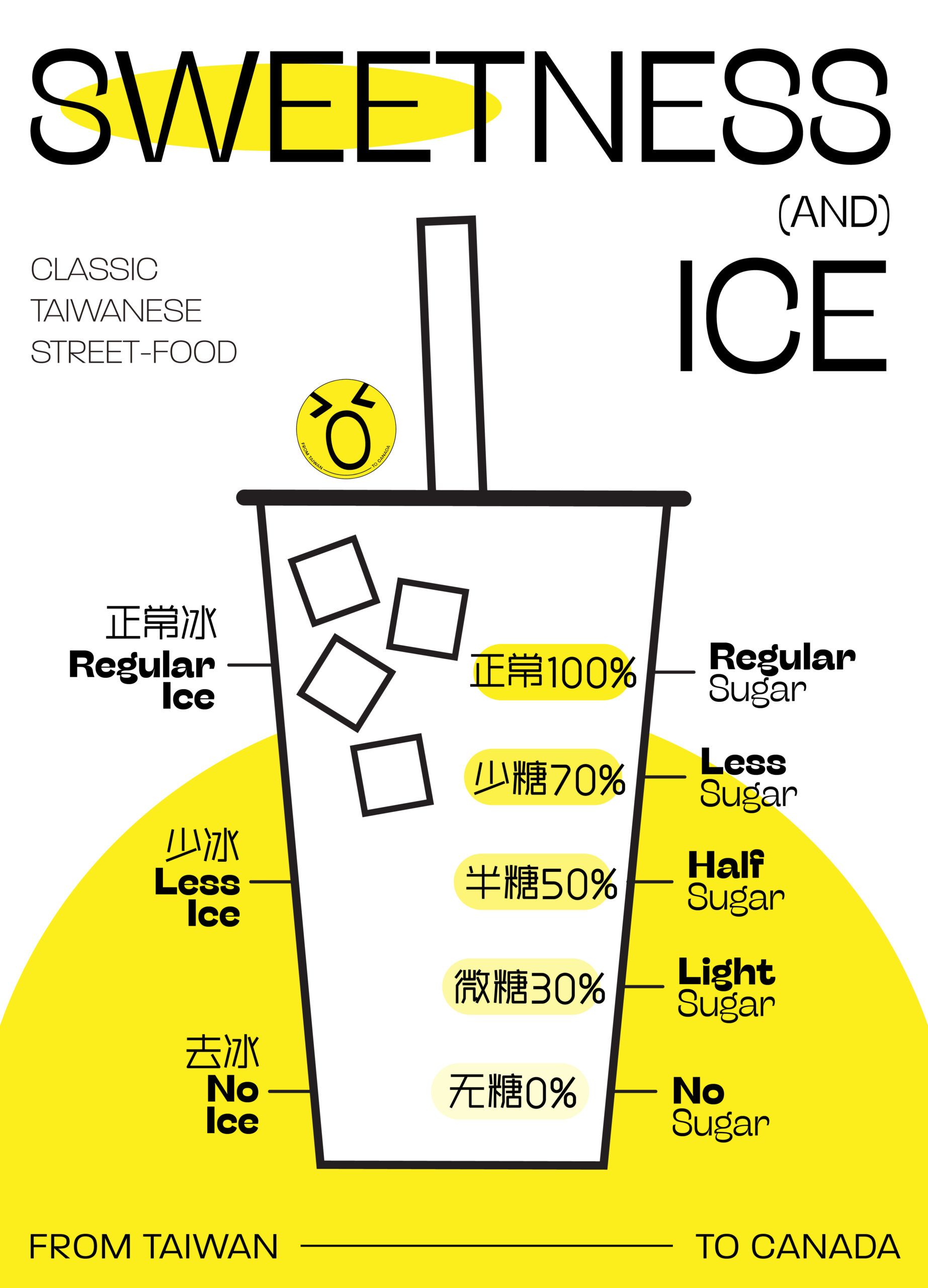 Refreshingly Fast. Unforgettably Flavorful. | 101 Canada Boba